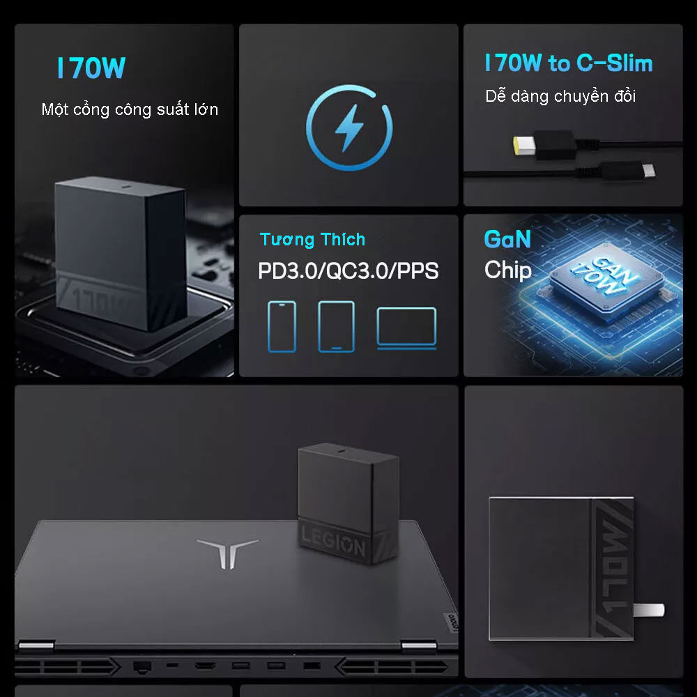 Bộ Sạc Laptop Lenovo Legion C170 USB-C GaN Type-C 170W